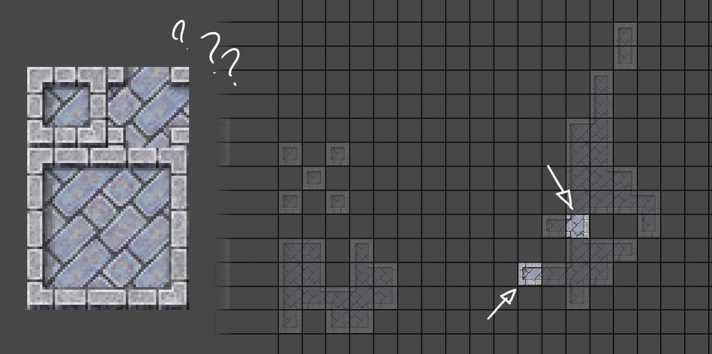Autotiling in Unity - KPD