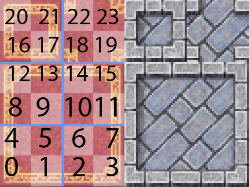 Autotiling in Unity - KPD