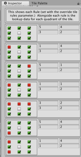 Autotiling in Unity - KPD